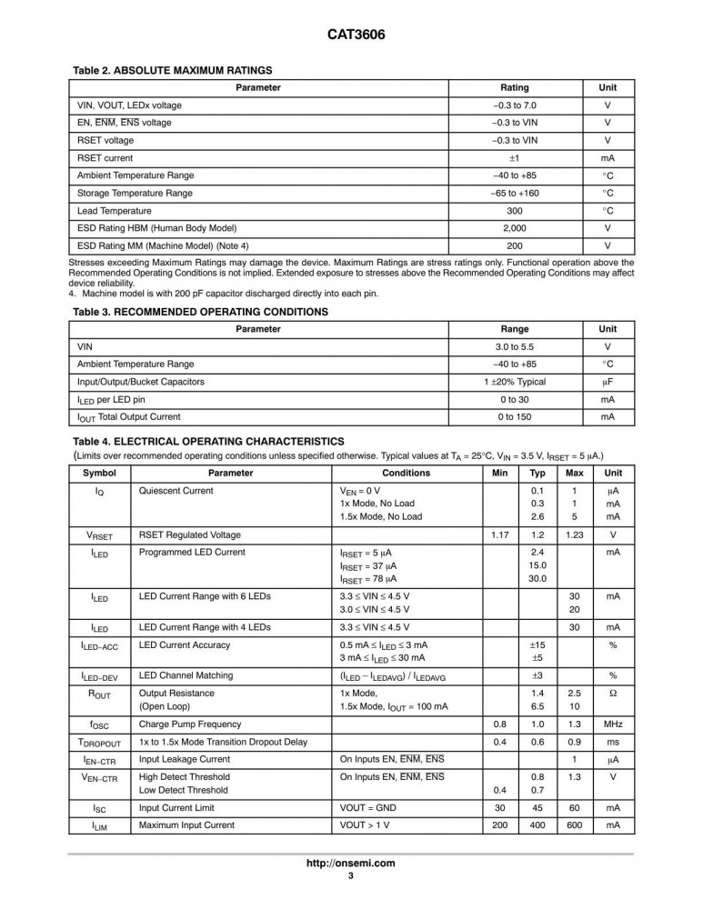 CAT3606 datasheet page 3