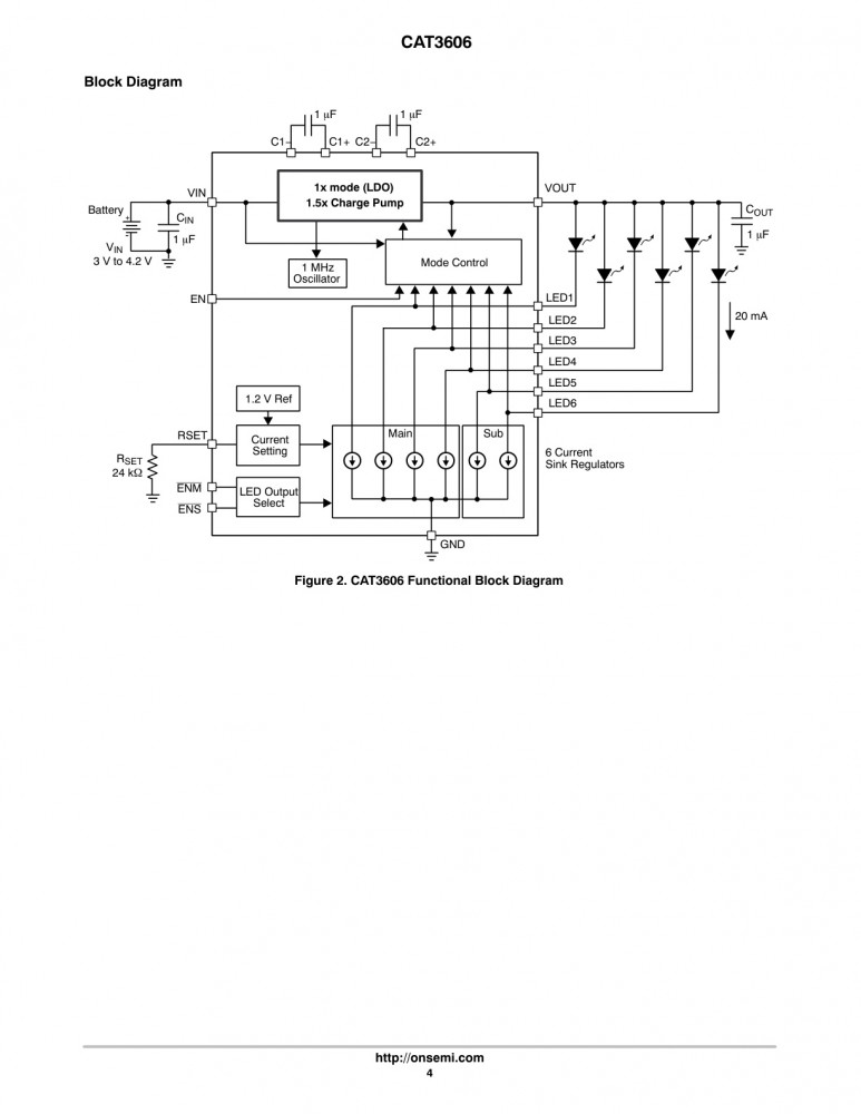 CAT3606 datasheet page 4