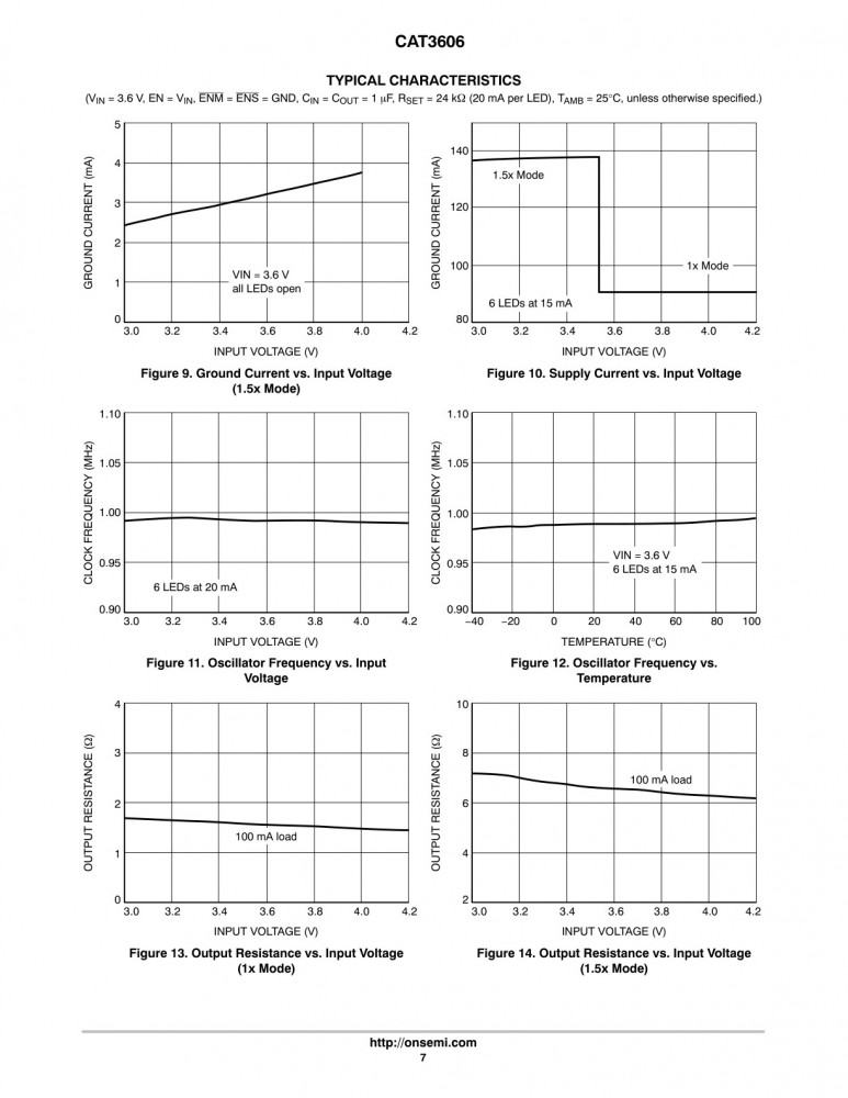 CAT3606 datasheet page 7