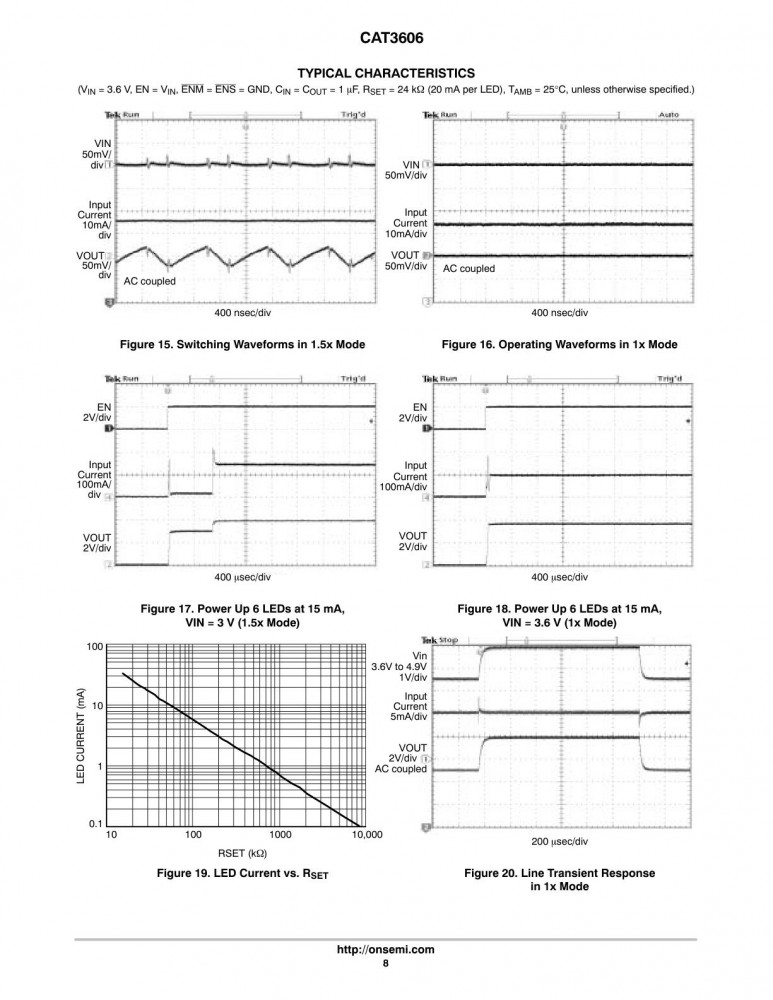 CAT3606 datasheet page 8