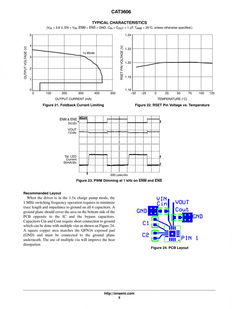 CAT3606 datasheet page 9