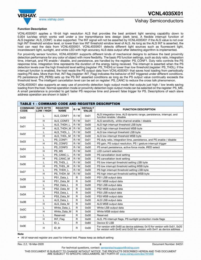 VCNL4035X01-GS18 datasheet page 8