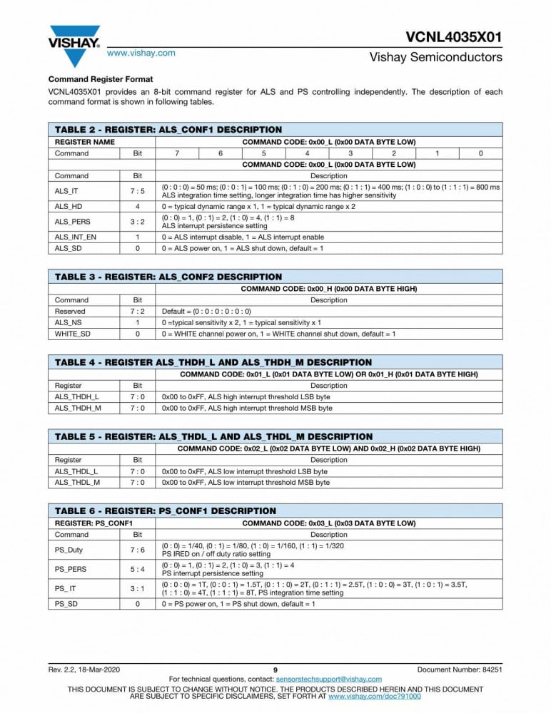 VCNL4035X01-GS18 datasheet page 9