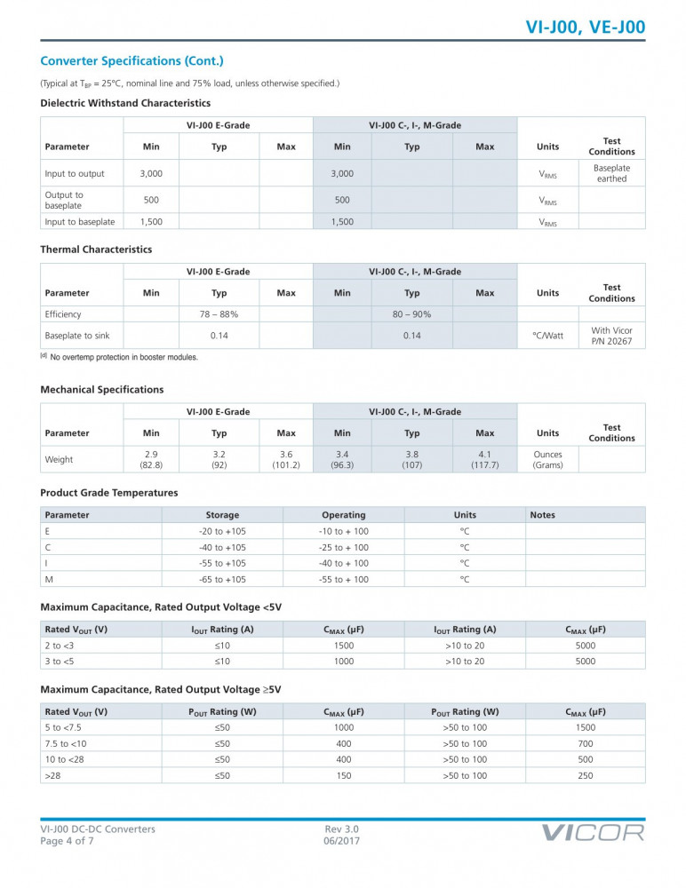 VI-J00 MiniMod datasheet page 4