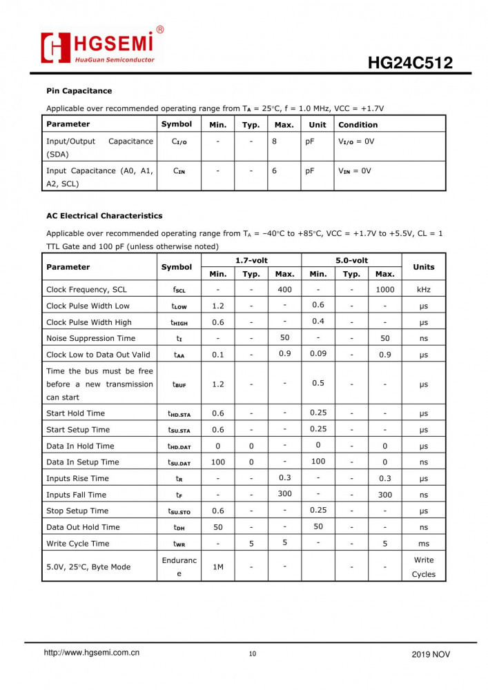 HG24C512 datasheet page 10