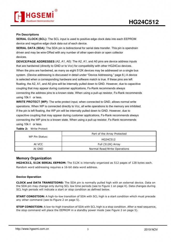 HG24C512 datasheet page 3