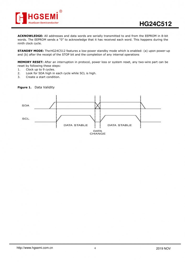 HG24C512 datasheet page 4