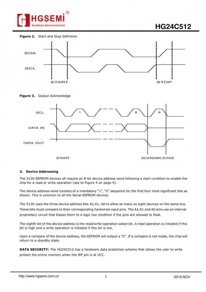 HG24C512 datasheet page 5