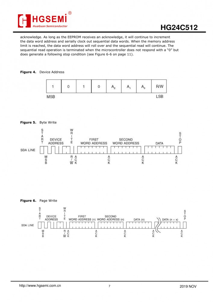 HG24C512 datasheet page 7