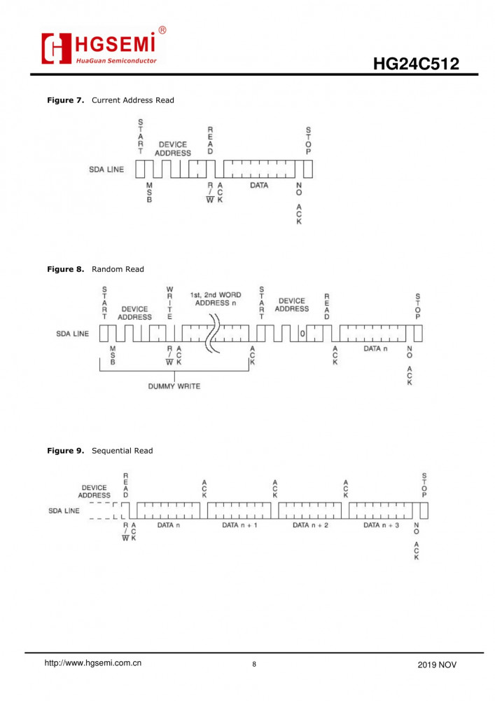 HG24C512 datasheet page 8