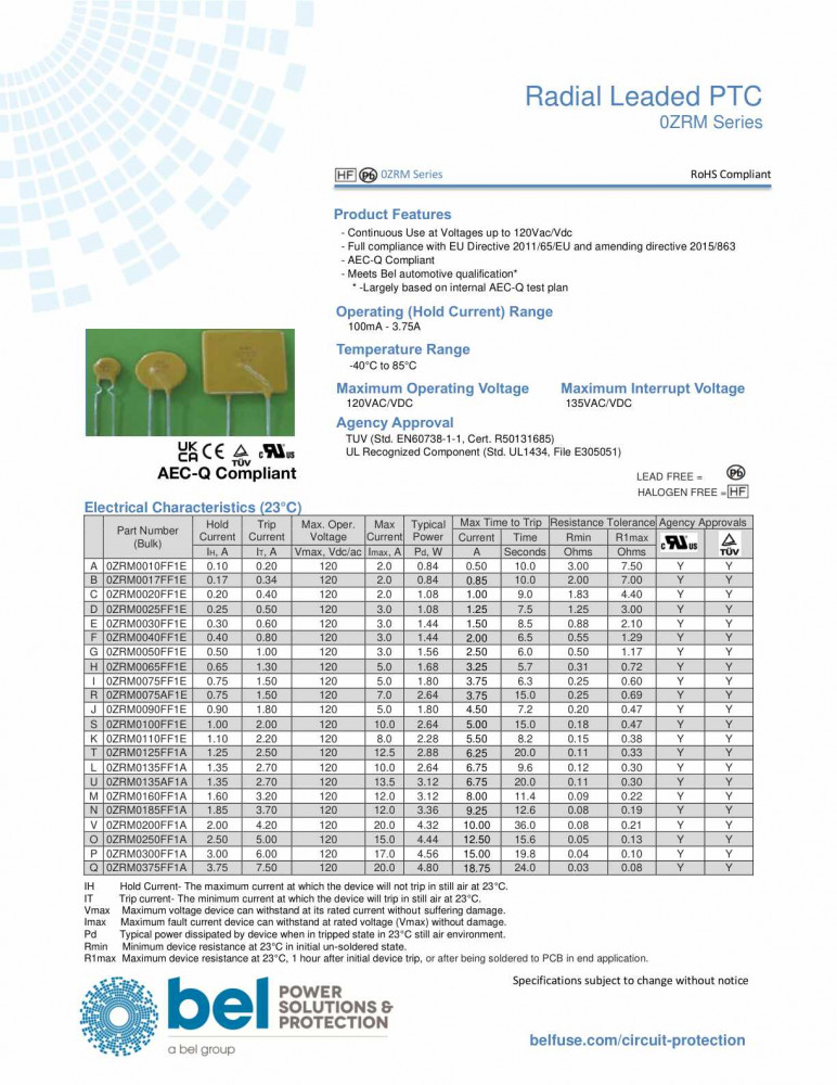 Bel Fuse 0ZRM series datasheet page 1