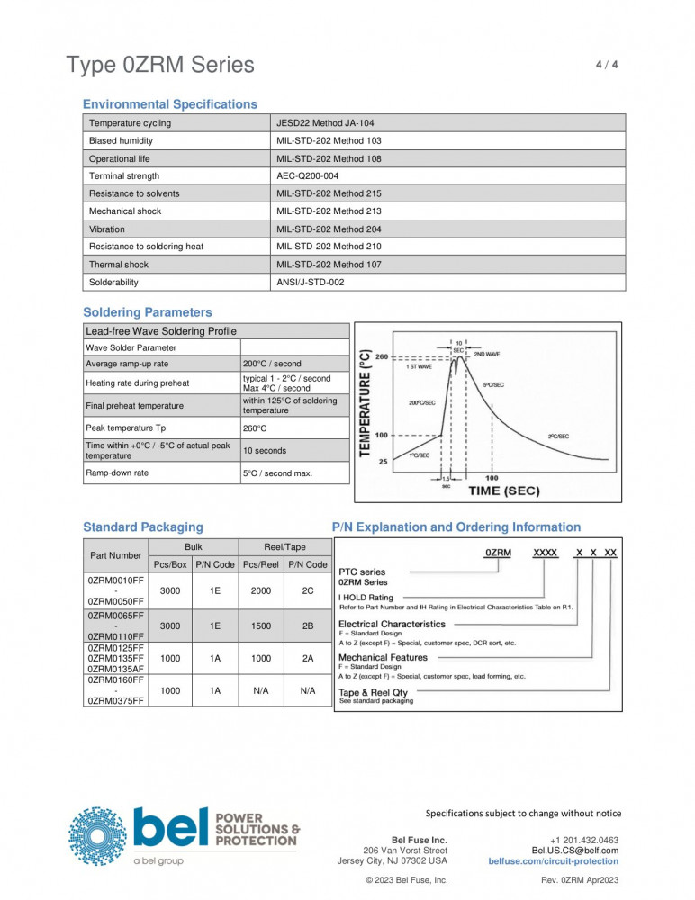 Bel Fuse 0ZRM series datasheet page 4
