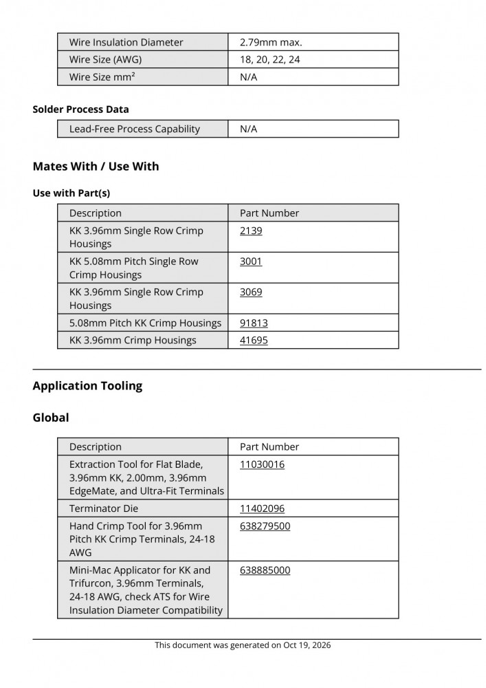 Molex KK 396 specification page 3