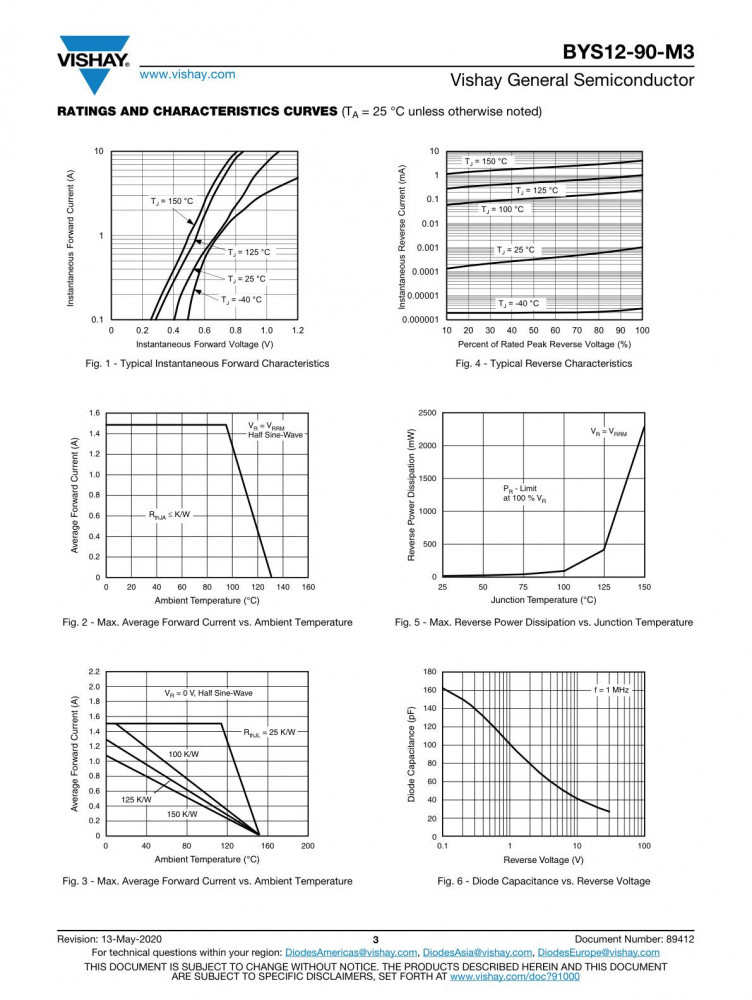 BYS12-90-M3/TR technical document page 3