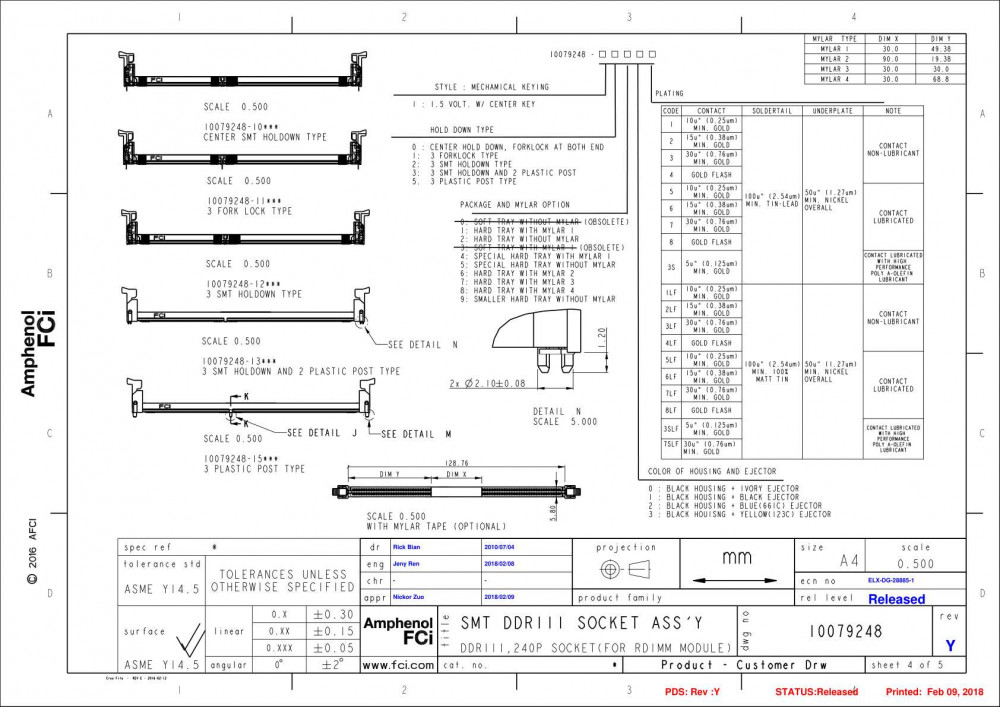 Amphenol 10079248-12123LF document page 4