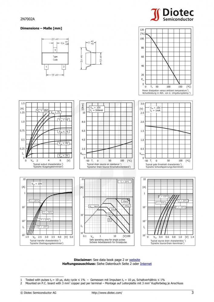 2N7002A technical document page 3