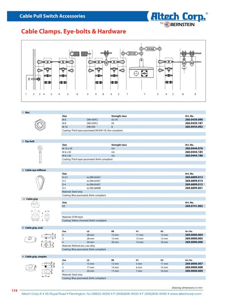 Altech cable-pull documentation page 9