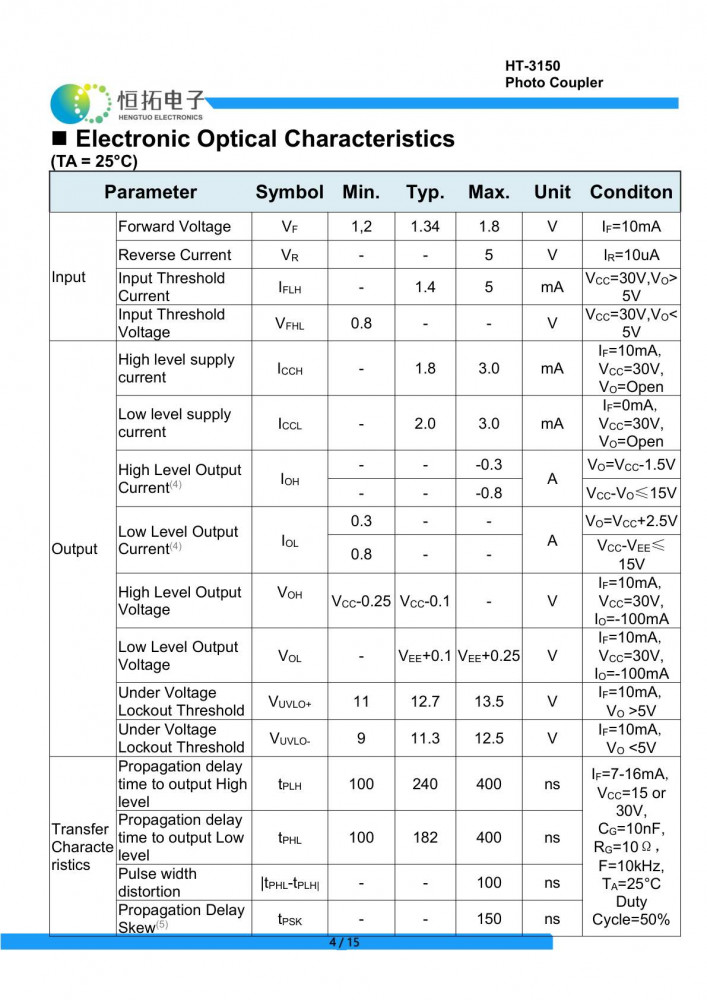 HT-3150 datasheet page 5