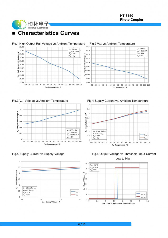 HT-3150 datasheet page 7