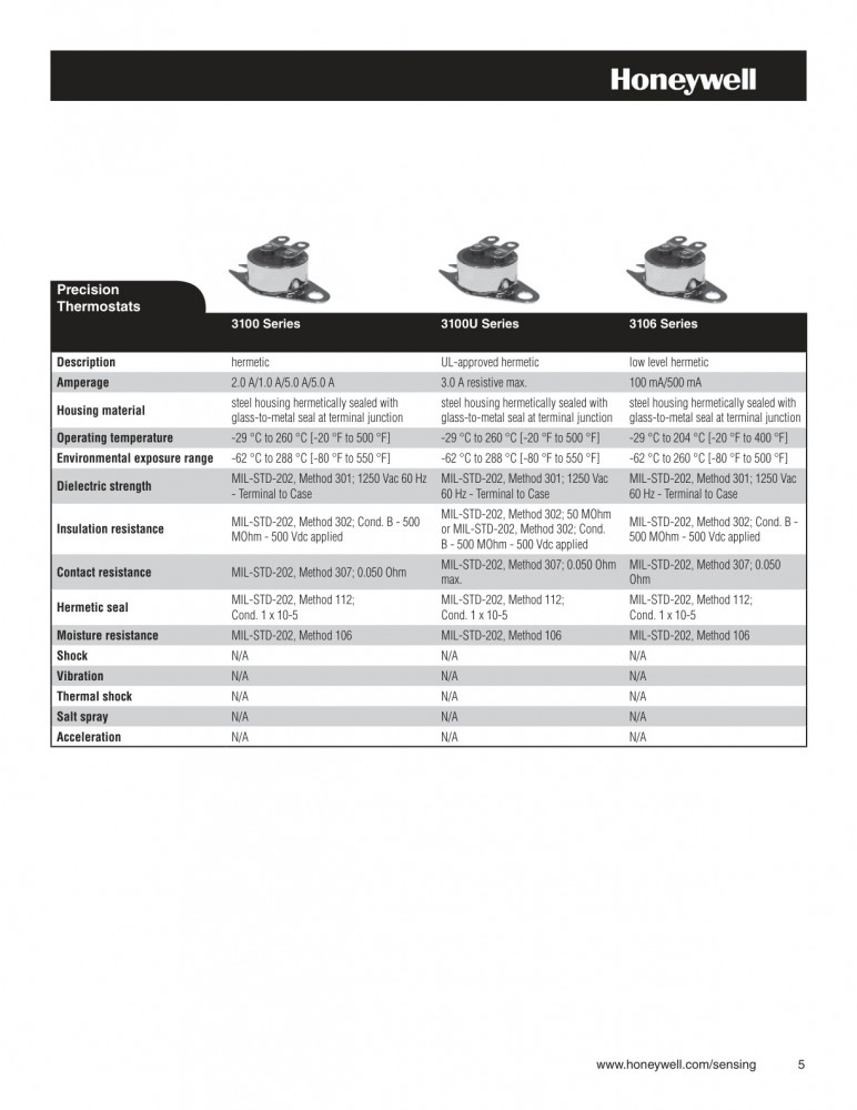 Honeywell thermostat line guide page 5