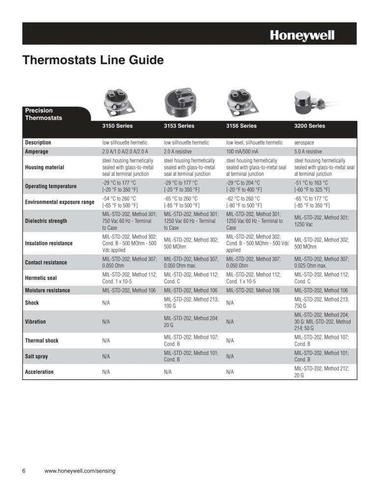 Honeywell thermostat line guide page 6