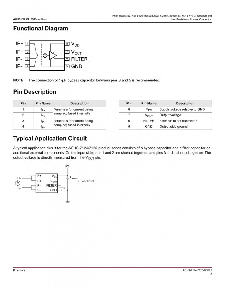 ACHS-7125 datasheet page 2