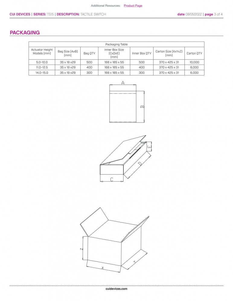 CUI TS15 series datasheet page 3
