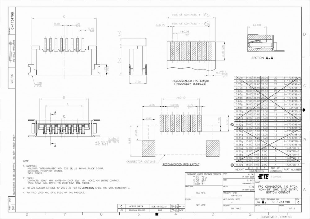 TE Connectivity 1734798-4 technical document page 1
