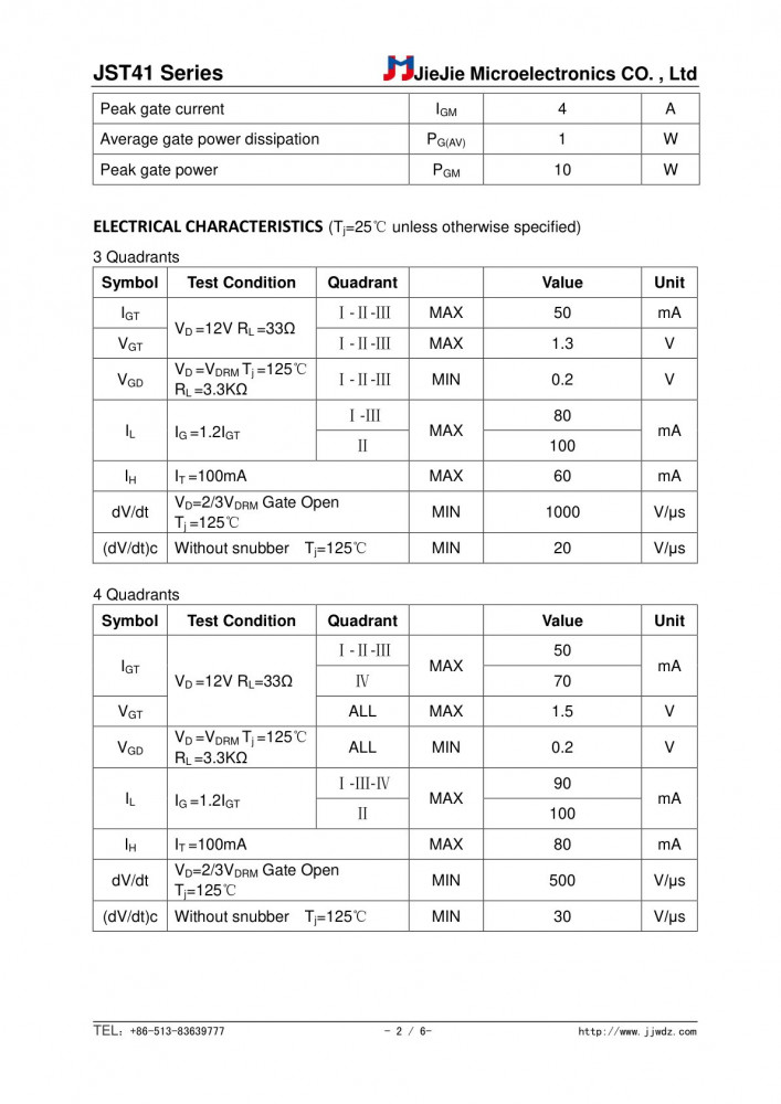 JST41 series datasheet page 2