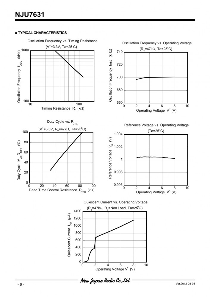NJU7631 datasheet page 6