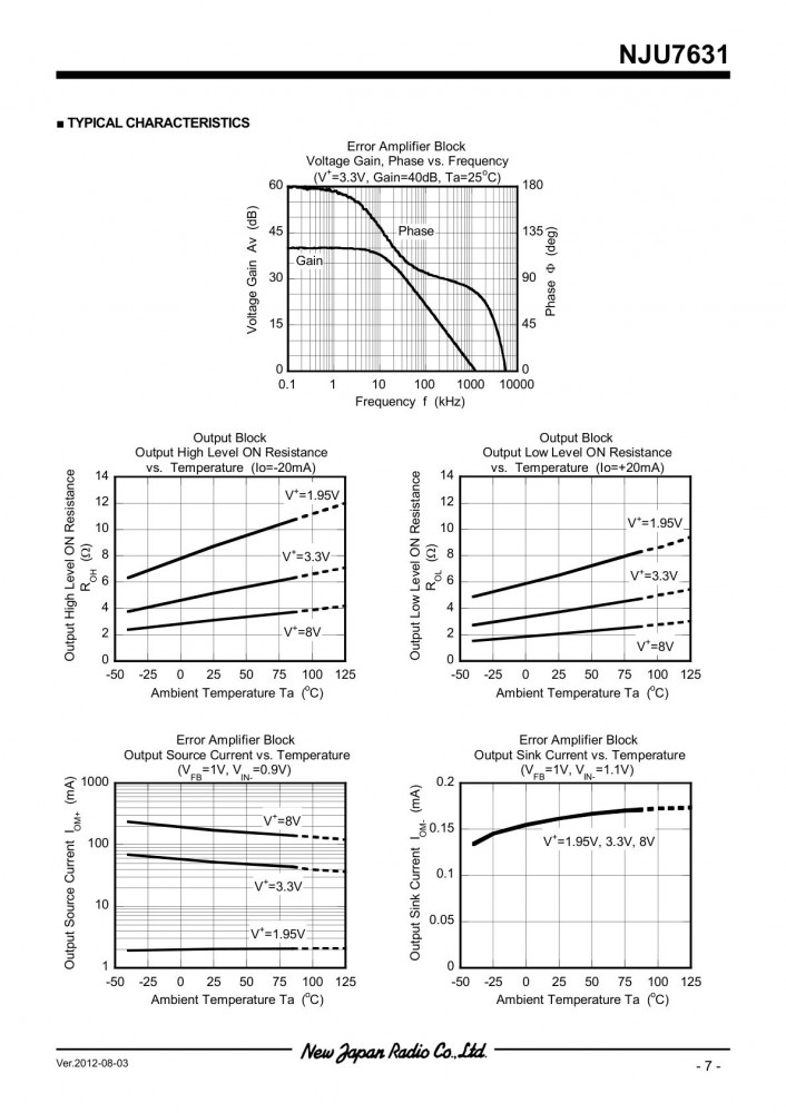 NJU7631 datasheet page 7