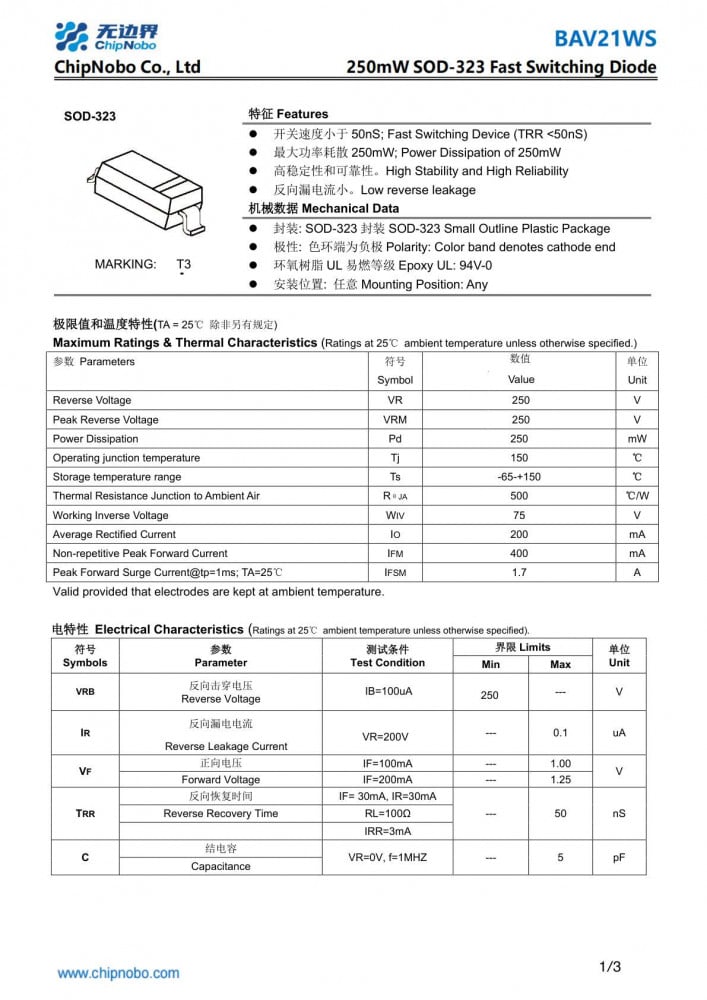 BAV21WS datasheet page 1