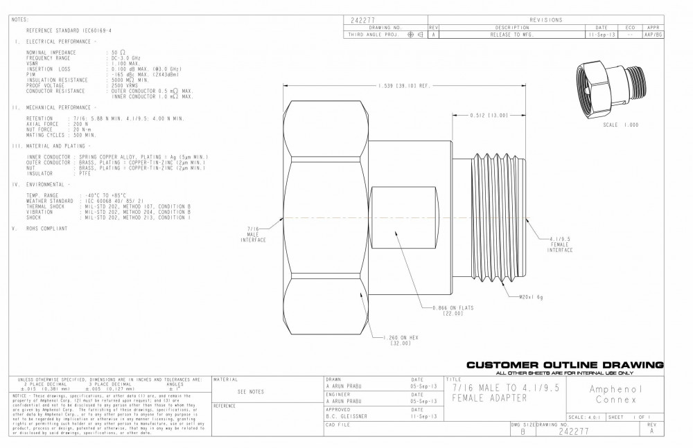 Amphenol 242277 technical drawing preview