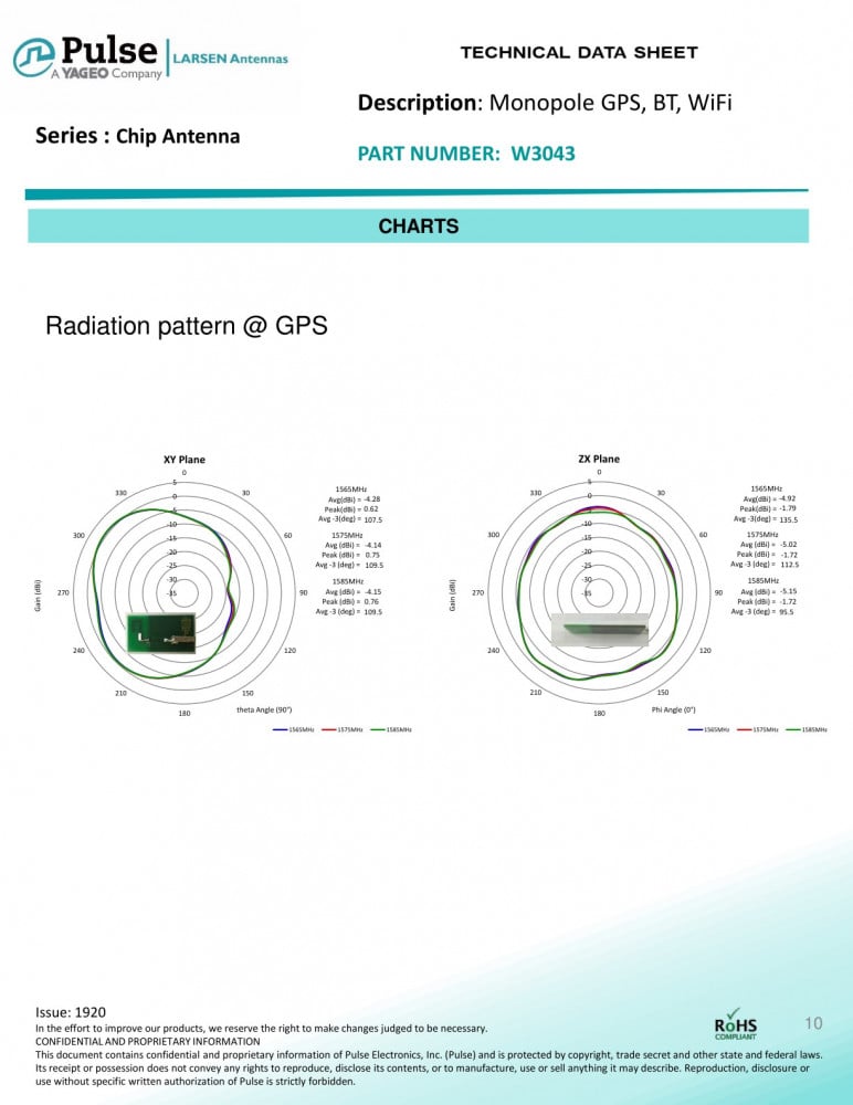 W3043 technical document page 10