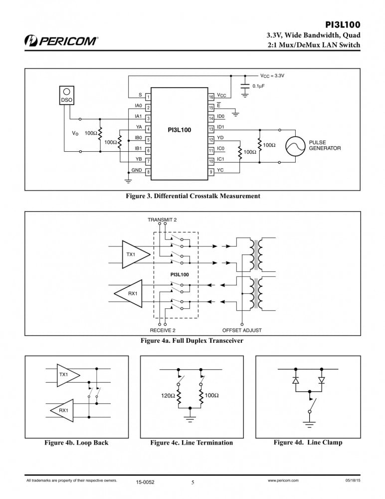 PI3L100QEX datasheet page 5