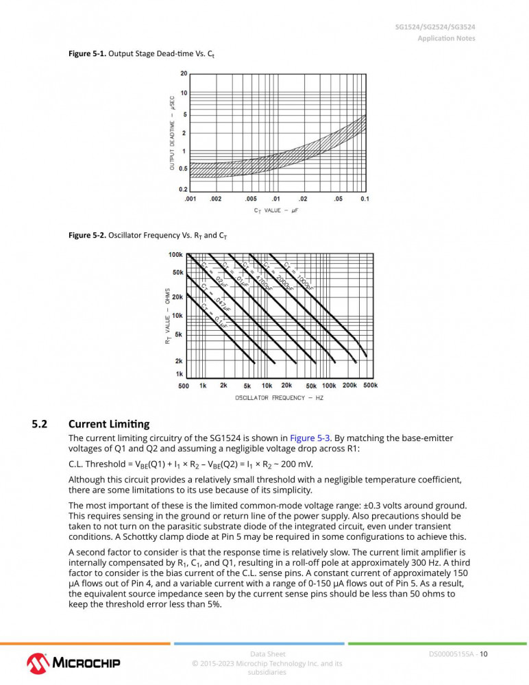 SG3524 datasheet page 10