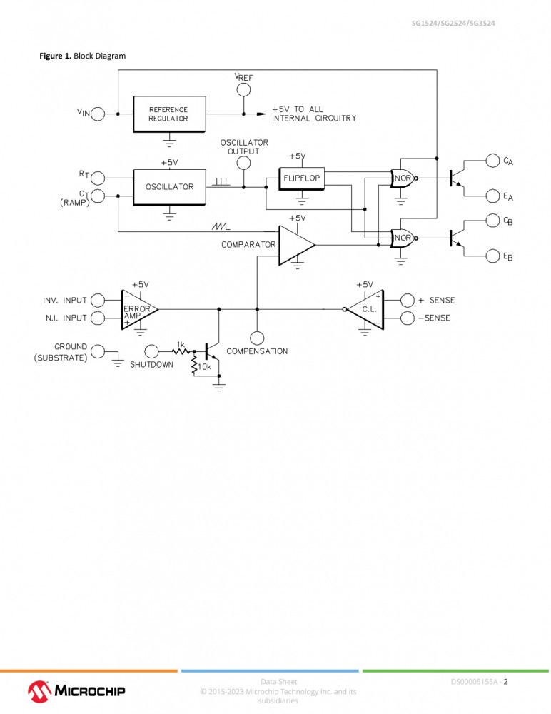 SG3524 datasheet page 2
