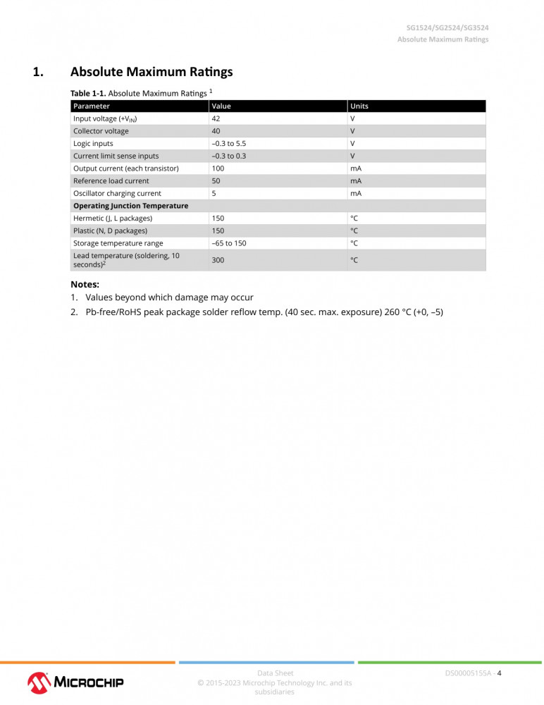 SG3524 datasheet page 4