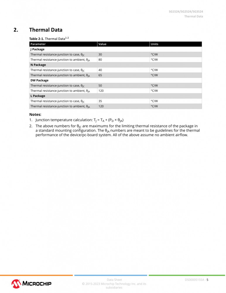 SG3524 datasheet page 5