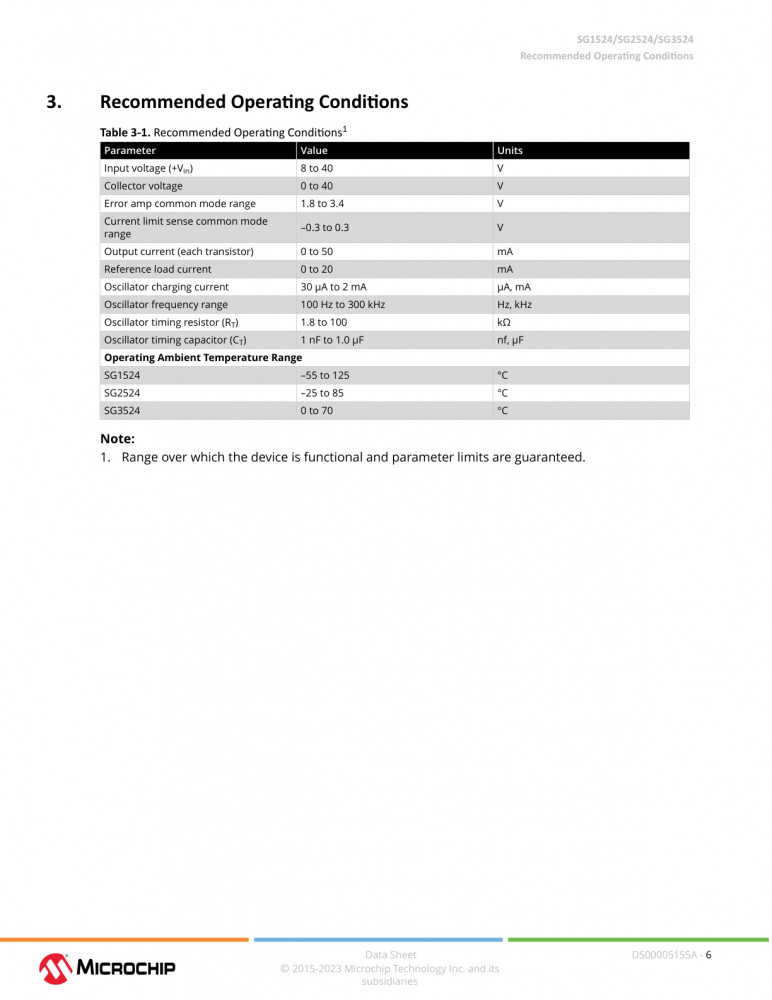 SG3524 datasheet page 6