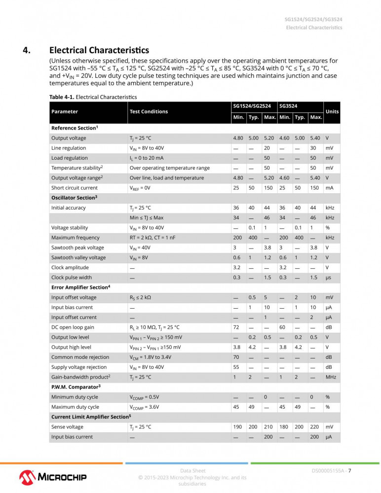 SG3524 datasheet page 7