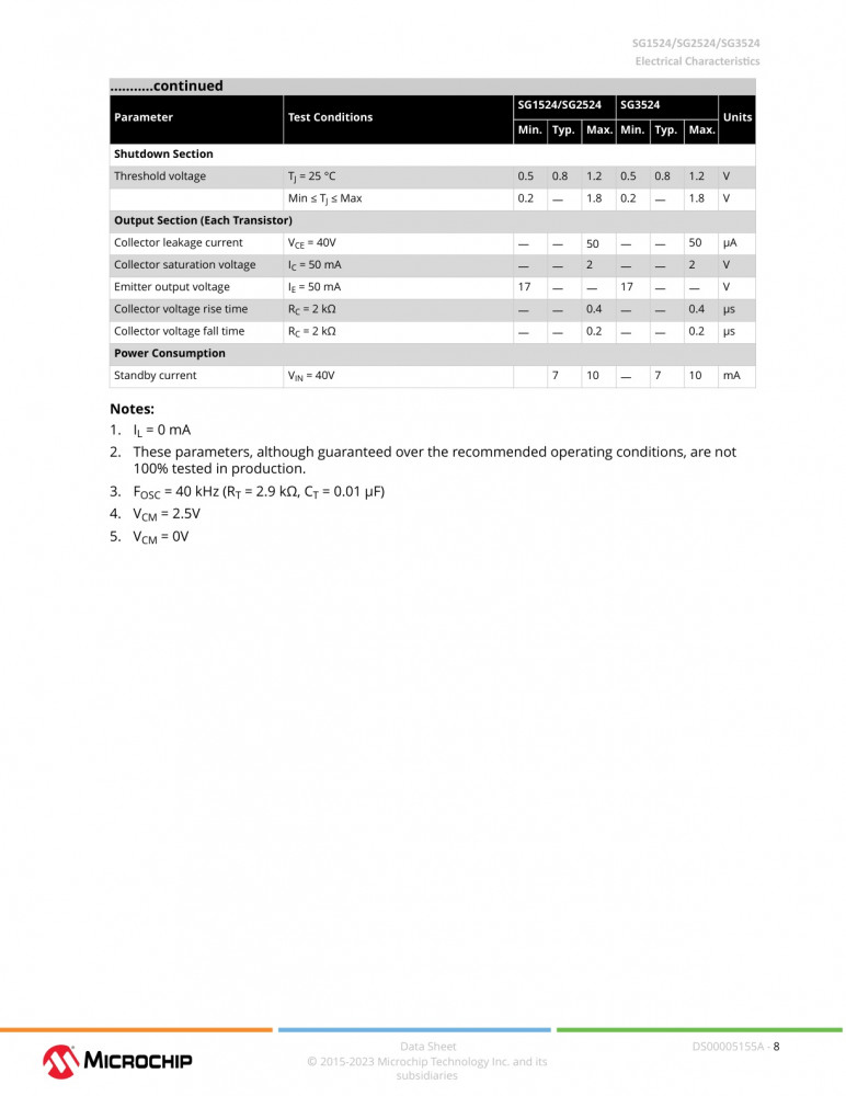 SG3524 datasheet page 8
