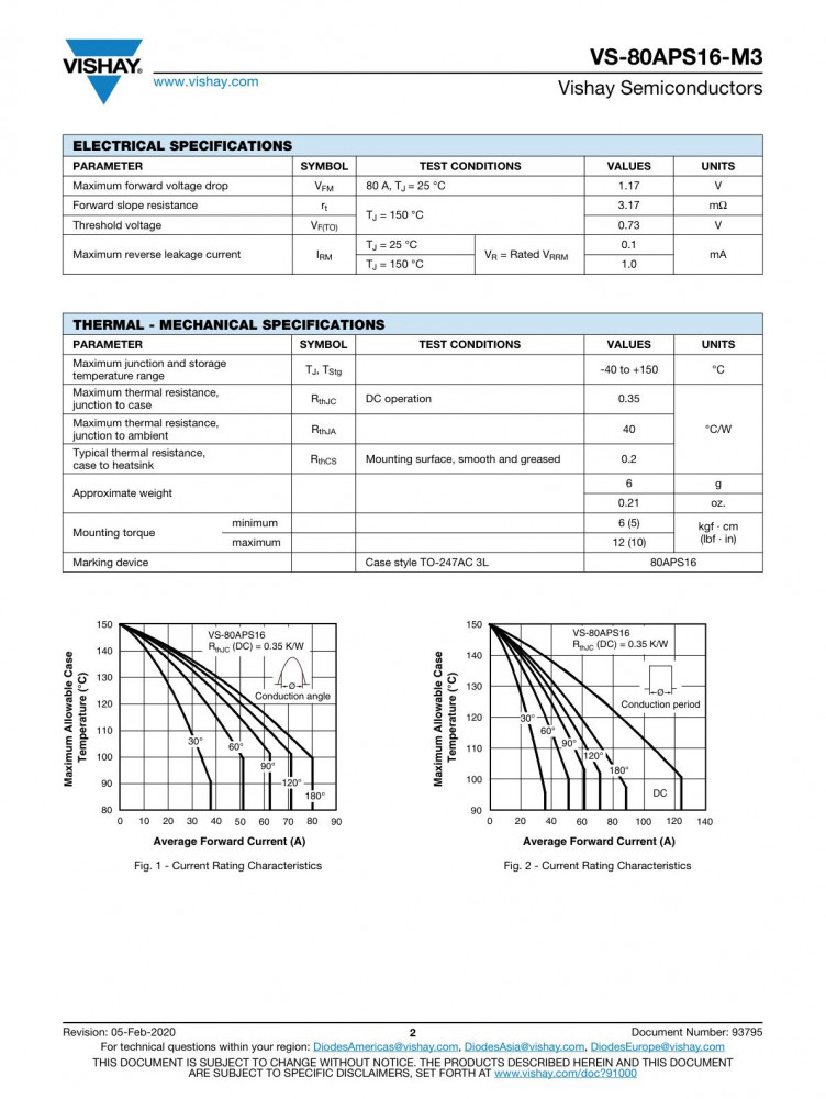 VS-80APS16-M3 datasheet page 2