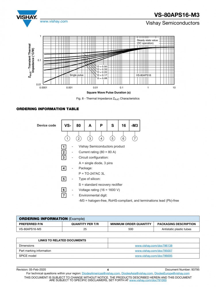 VS-80APS16-M3 datasheet page 4
