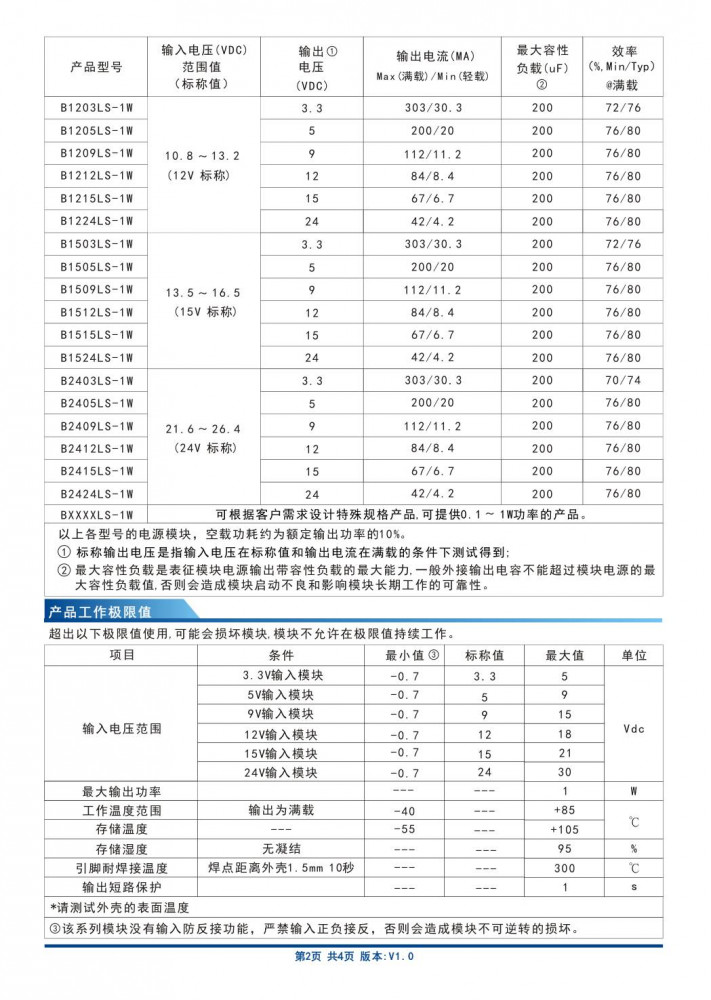 EVISUN B2403LS-1W datasheet page 2