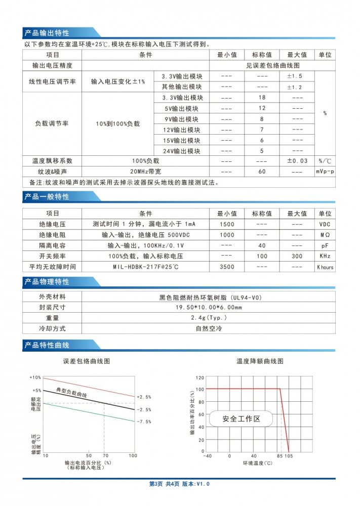 EVISUN B2403LS-1W datasheet page 3
