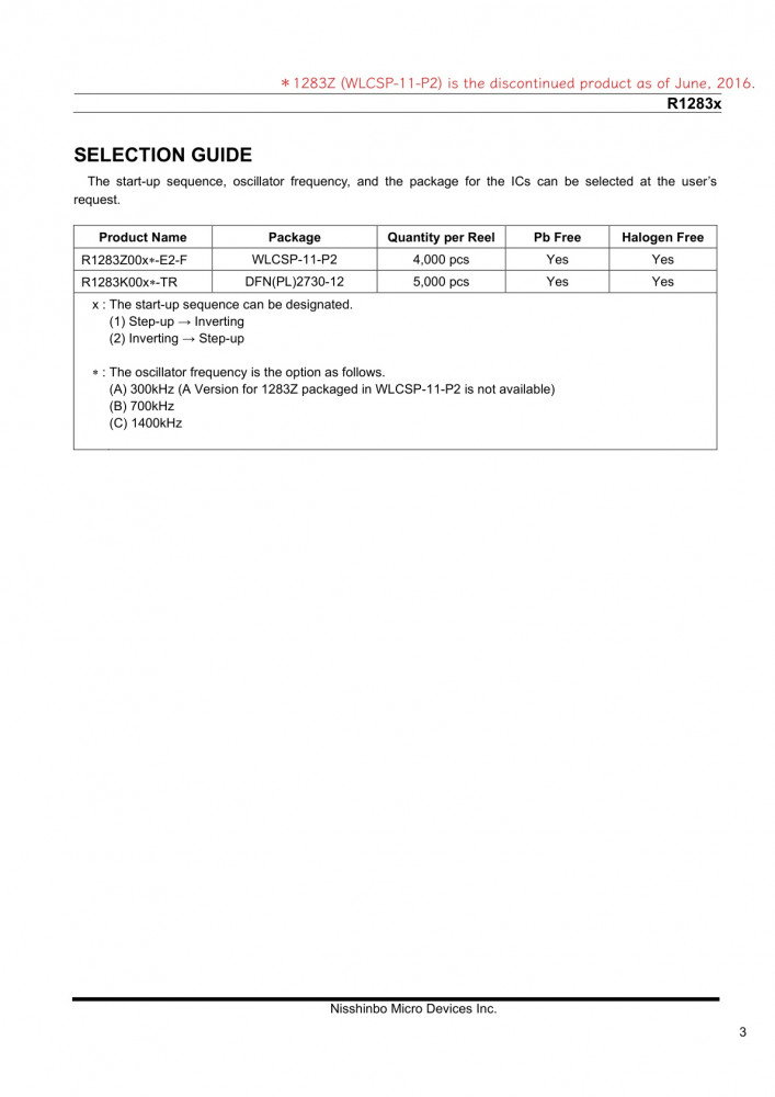R1283x datasheet page 3