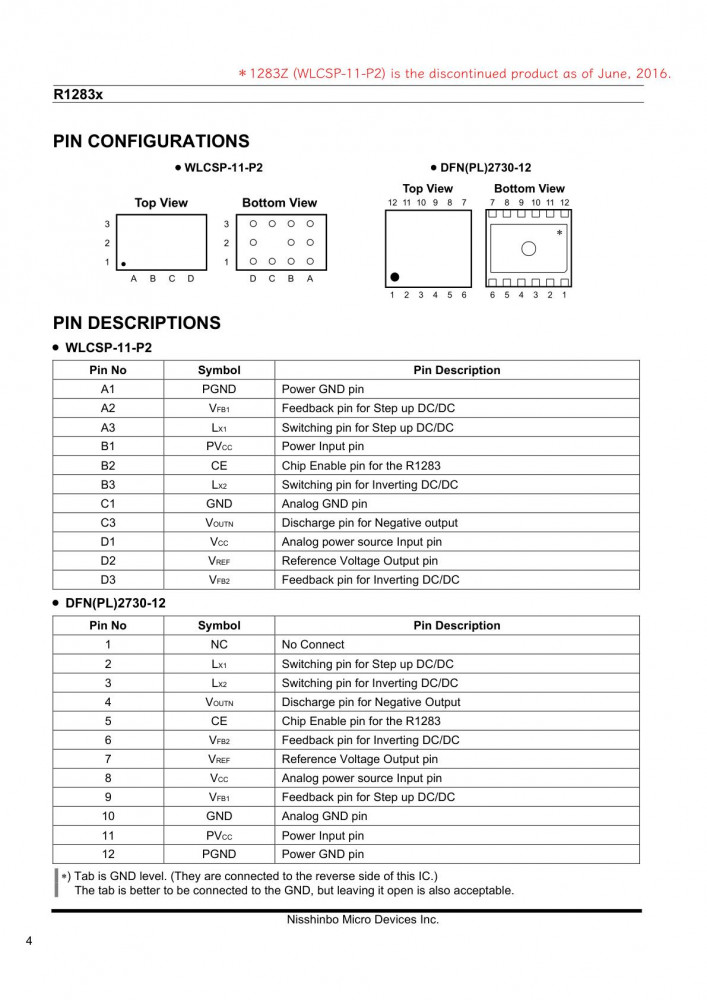 R1283x datasheet page 4