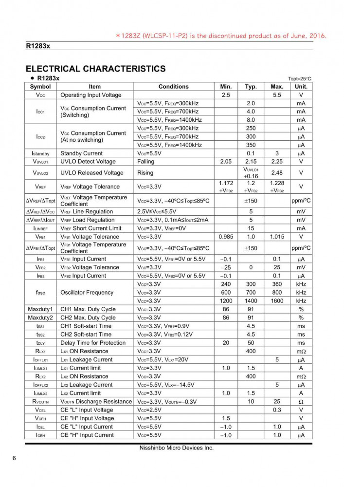 R1283x datasheet page 6