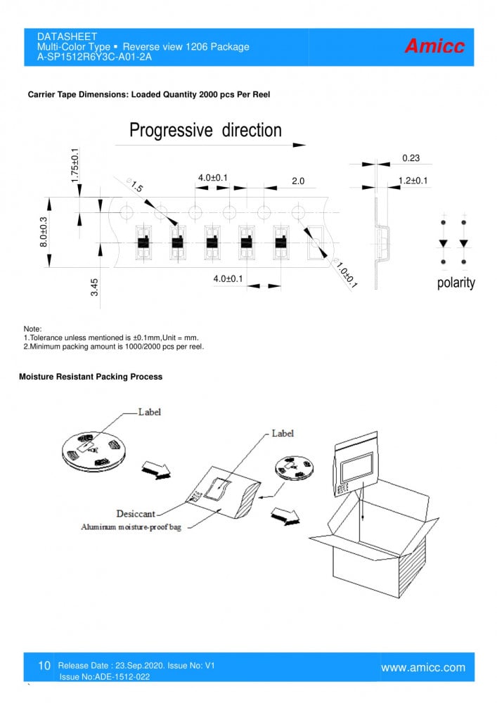 A-SP1512R6Y3C-A01-2A datasheet page 10